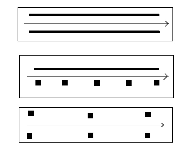 designDECONSTRUCTED: CIRCULATION