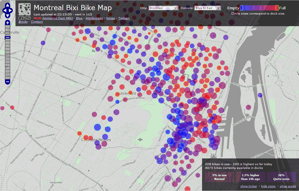 Le Québec perd la carte: Visualisation de la disponibilité des Bixi