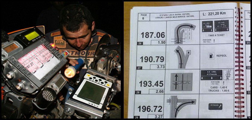 Los Instrumentos de navegacion para el Dakar Argentina-Chile 2010