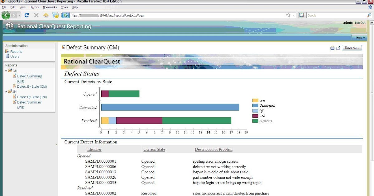 The Coder Lounge: Report server for ClearQuest