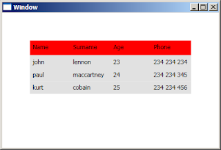 WPF XAML Samples: HeaderedItemsControl with a GridView look sample