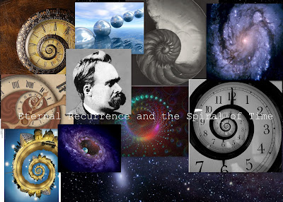 Musing in Obama's America: Eternal Recurrence in the 21st Century ...