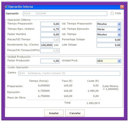 Unidad 5.Plan maestro de producción: 5.7. PROGRAMACIÓN DE LA PRODUCCIÓN