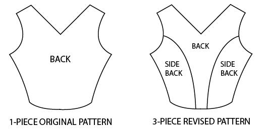 Patterned History: Dirndl Bodice: Part One ~ Patternwork & Fit