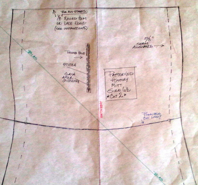 Patterned History: Hand In Glove, Part Deux: The Revenge of Mitts and ...