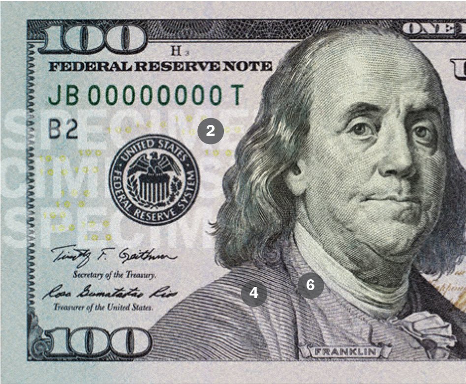 If It's Hip, It's Here (Archives): Ben's So New Money. A Close Look At ...