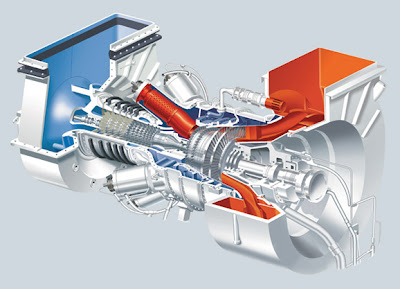 GAS, STEAM & HYDRO TURBINES FOR POWER: SIEMENS GAS TURBINE SGT-400