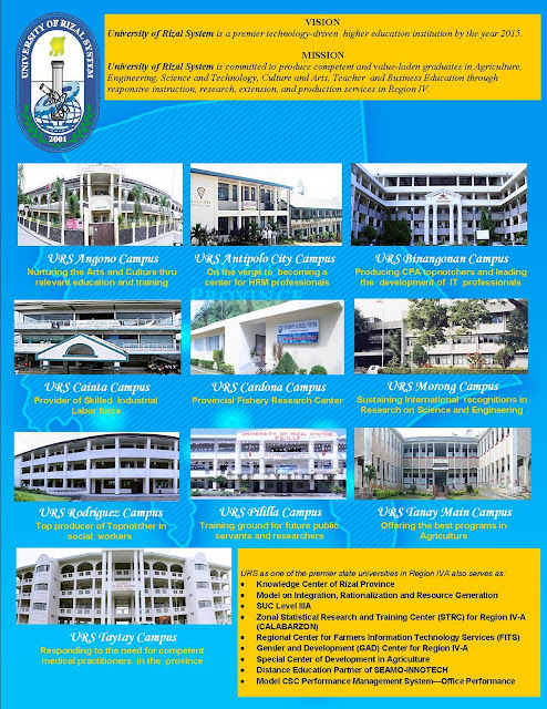 URS President's Report: Campus Profile