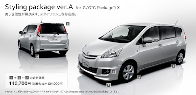 Paket Modifikasi Toyota Passo Sette Modellista dan Admiration :: Blog ...