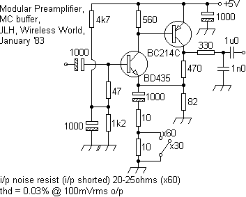 APOCALYPSE AUDIO: CIRCUIT SPLINTERS NO.2 - SZIKLAI PAIR BUFFER AMP