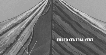 brhectorsgeoworld: 9A7 -VOLCANOES