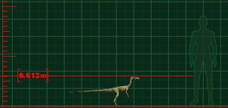 Jurassic Park Mania: Procompsognathus Triassicus