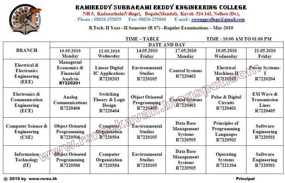 RSR ENGINEERING COLLEGE: II BTECH II SEM Final exams timetable RSR ENGINEERING COLLEGE: II BTECH II SEM Final exams timetable