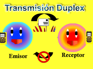 Redes de computadores: Modos De Transmisión