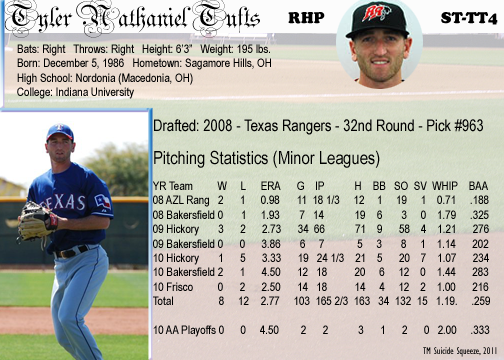 Suicide Squeeze - Tyler Tufts 4 | Black Glossy White Glossy