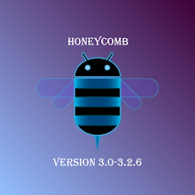 Tingkatan Android Dari Terendah Hingga Tertinggi - Adhaiskhazifa