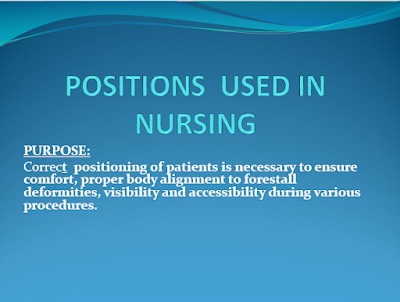 Positions Used in Nursing Power Point Presentation