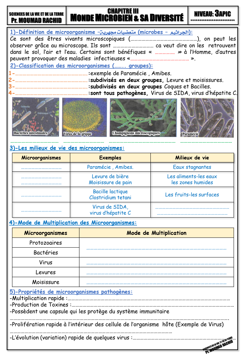 le monde microbien et sa diversité cours et exercices 3ac svt