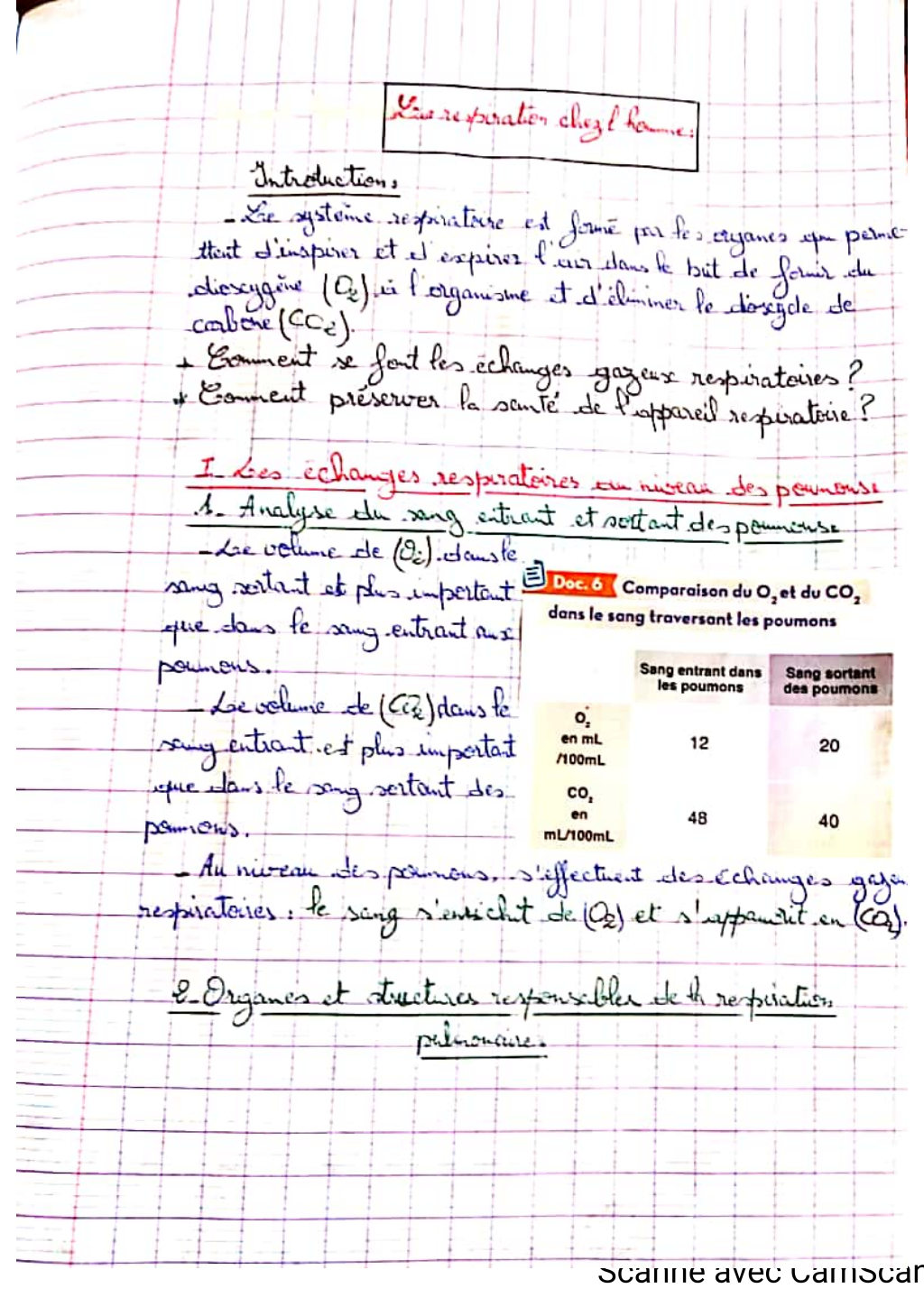 La respiration chez l'homme cours (3ac) svt pdf