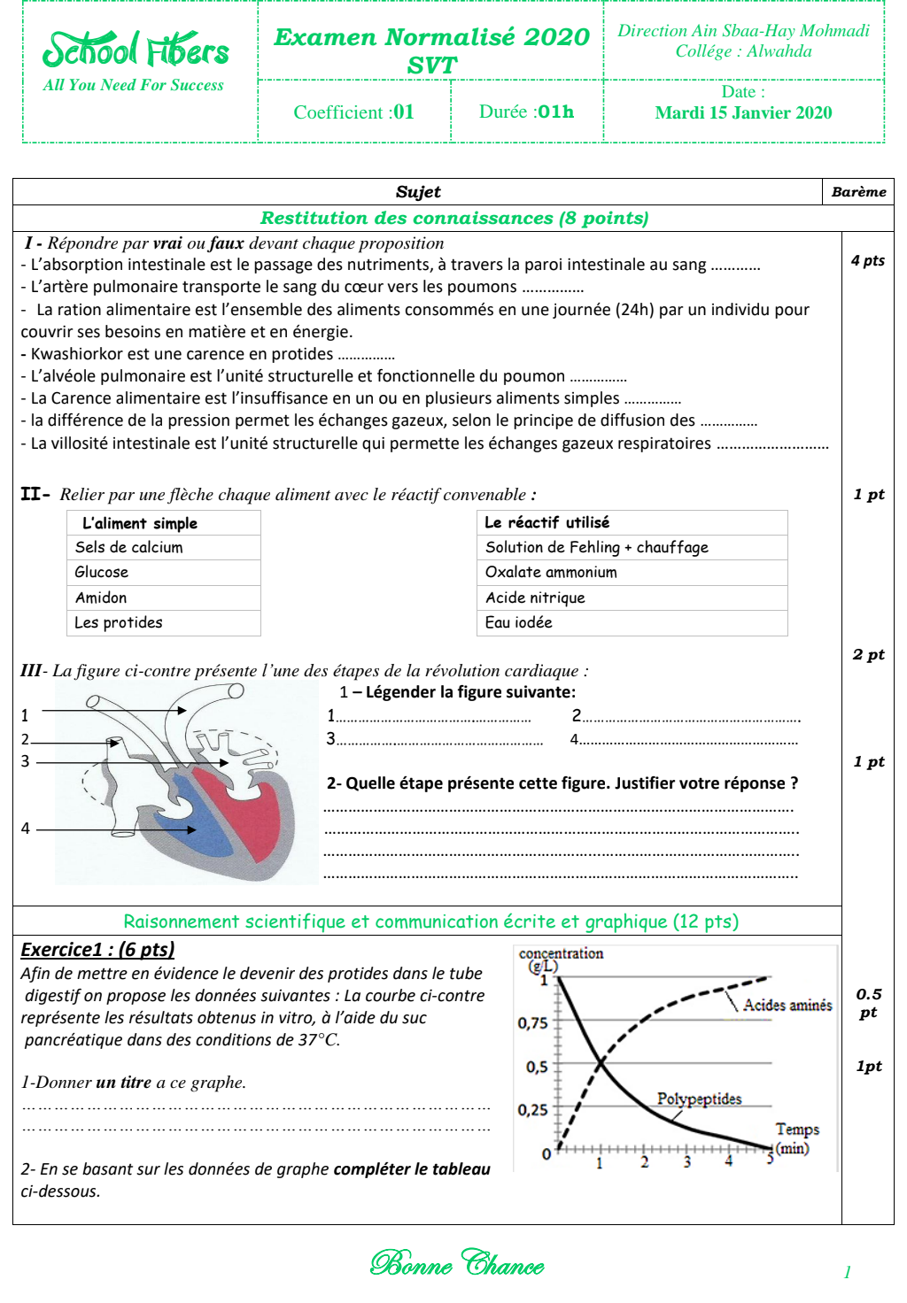 Examens Locaux Normalisé SVT 3AC 2020