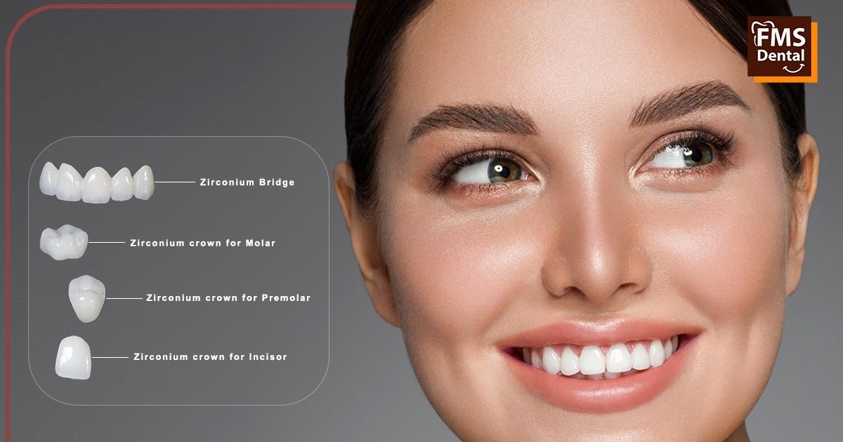 Types of Zirconia Dental Crowns