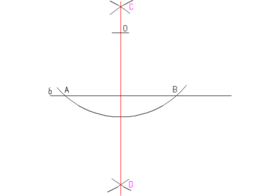 LES PERPENDICULAIRES