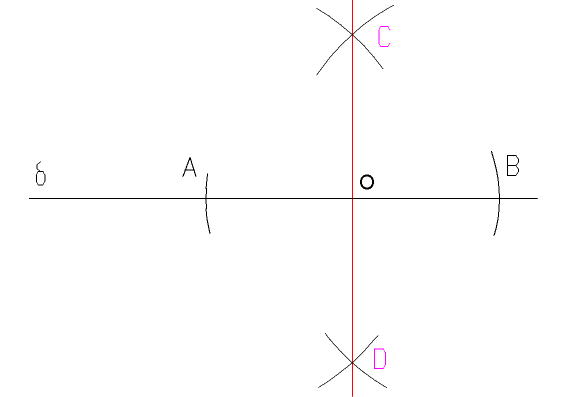 LES PERPENDICULAIRES