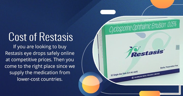 Cost Of Restasis