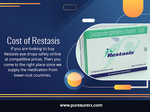 Cost Of Restasis
