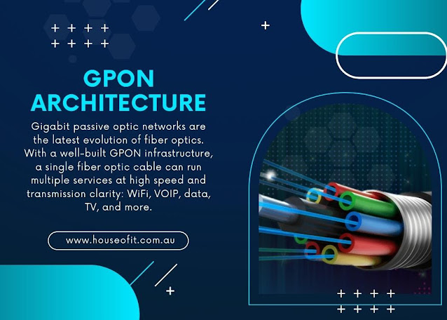 Gpon Architecture