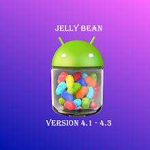 Tingkatan Android Dari Terendah Hingga Tertinggi - Adhaiskhazifa