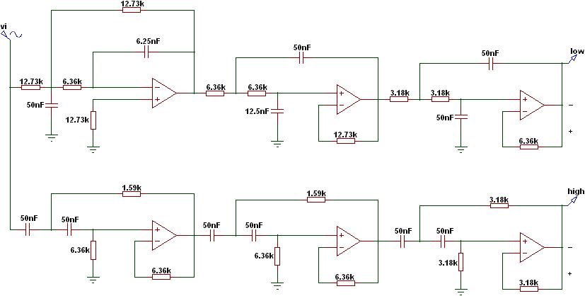 Crossover activo de 2 vías Linkwitz-Riley